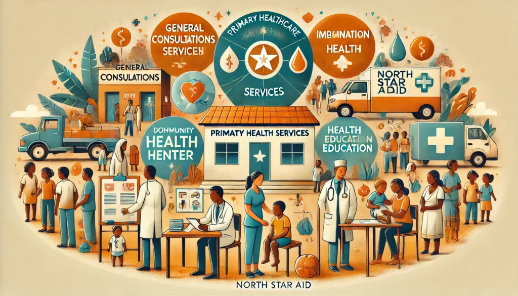 Overview of Primary Healthcare Services in North Star Aid – North Star Aid